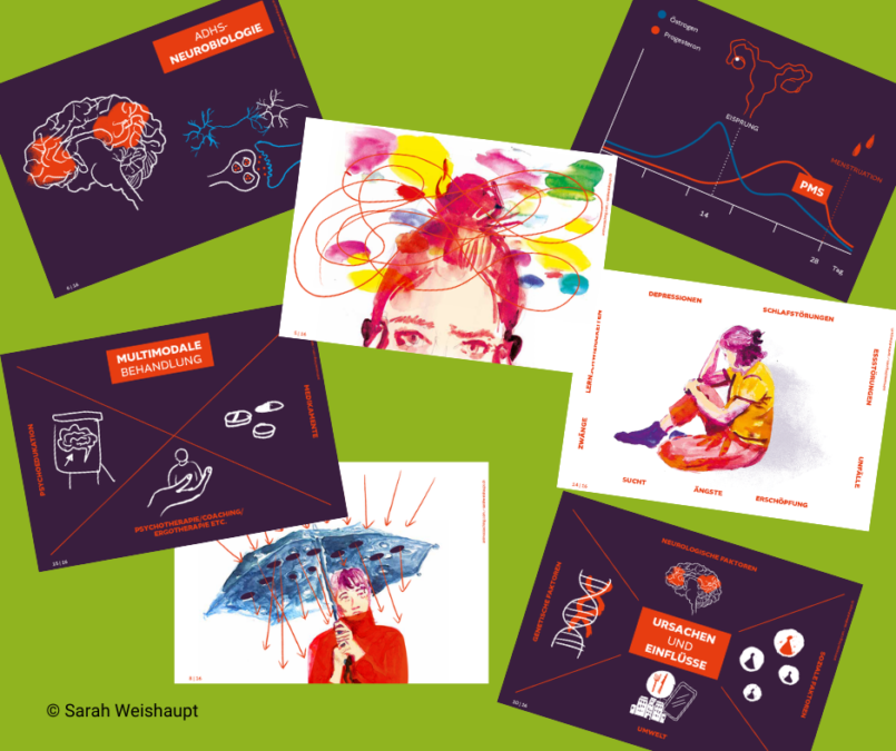 ADHS Psychoedukation – einfach spannend gemacht! | Animo Coaching